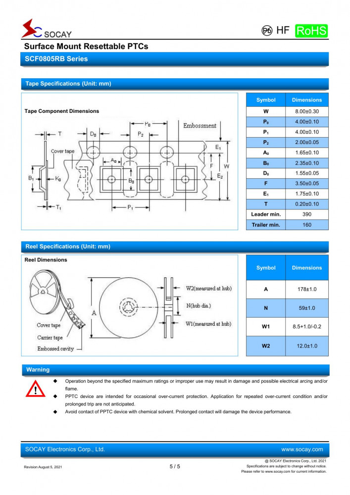 SCF0805RB datasheet page 5