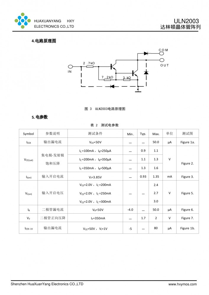 ULN2003 technical document page 2