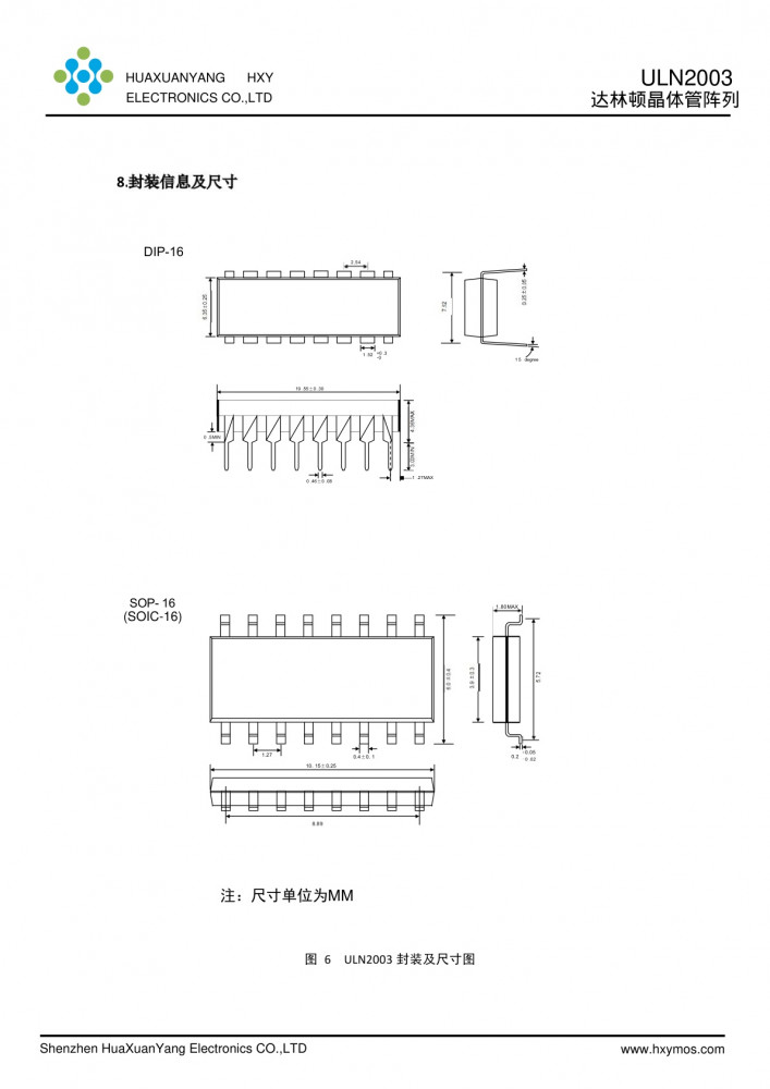 ULN2003 technical document page 5