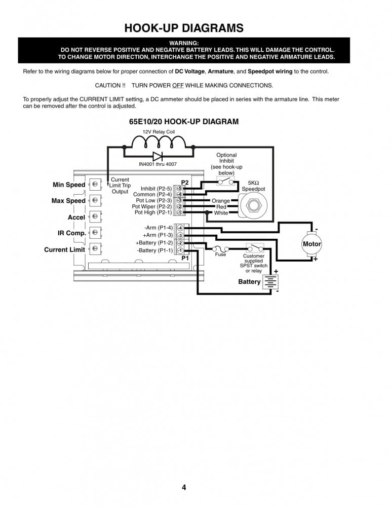 DART 65E Series manual page 5