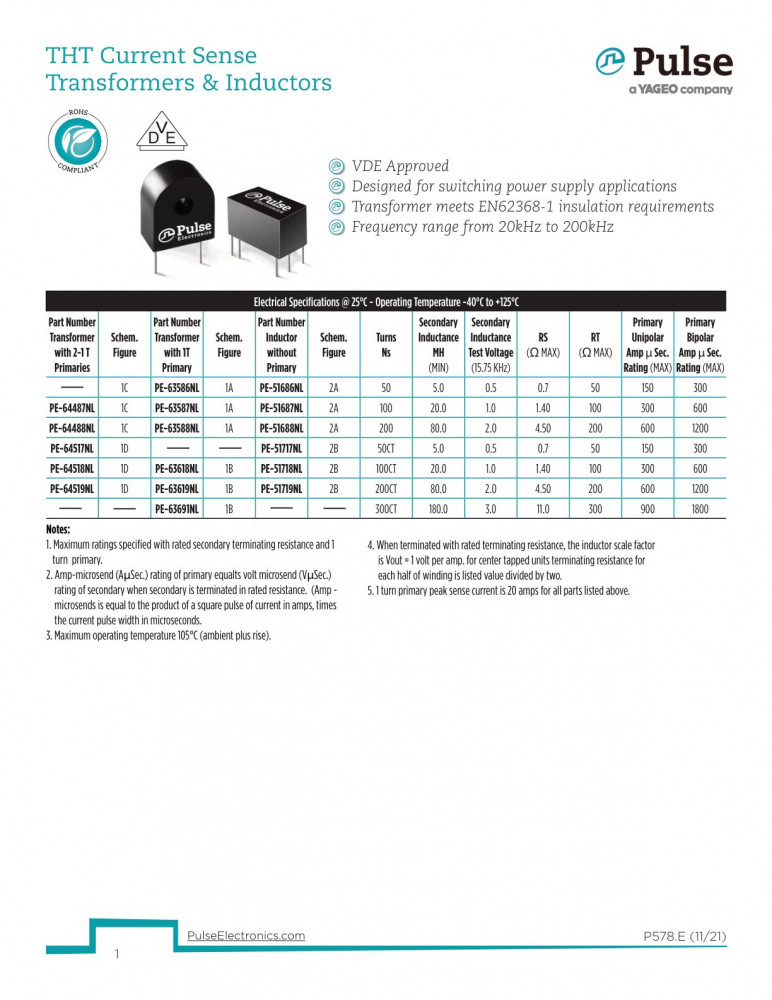 PE-63587NL technical document page 1
