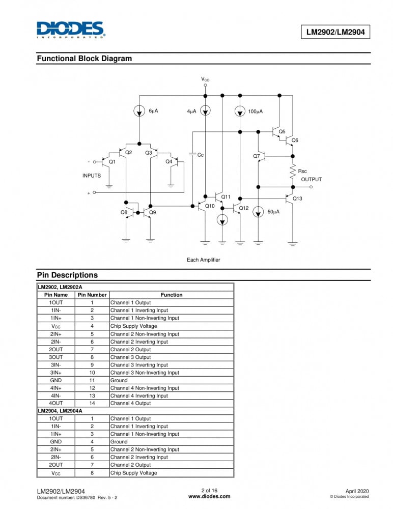 LM2904ATH-13 datasheet page 2