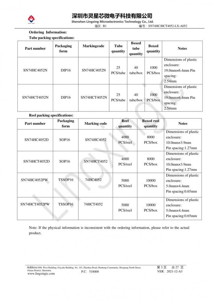 SN74HC4052D datasheet page 3