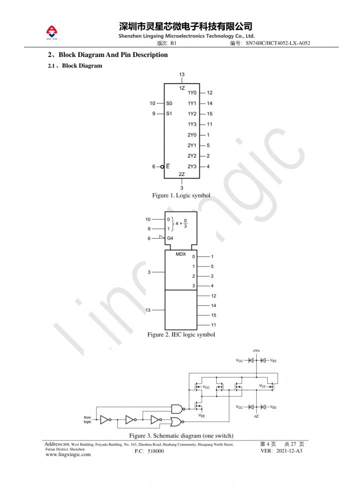 SN74HC4052D datasheet page 4
