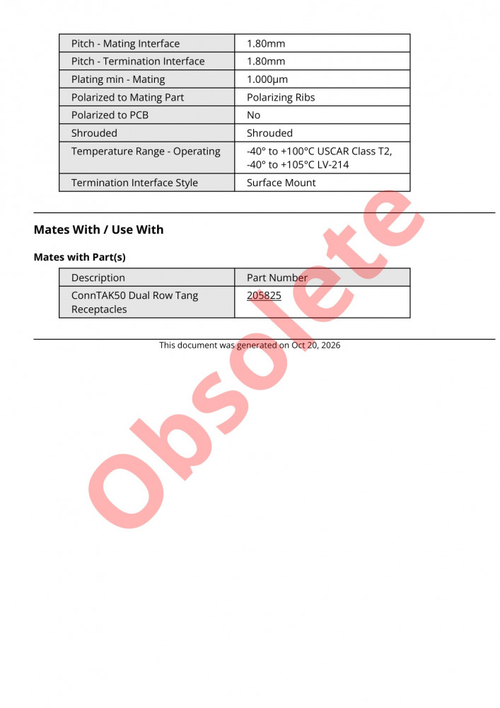 Product document image, page 3