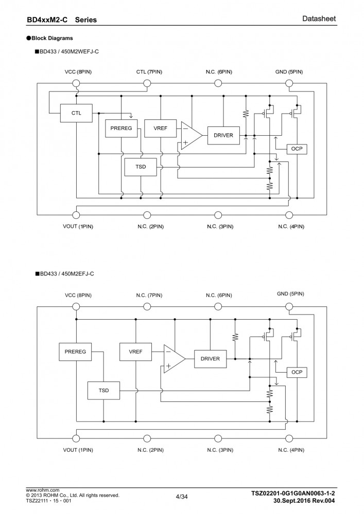 BD450M2FP3-CE2 datasheet page 4