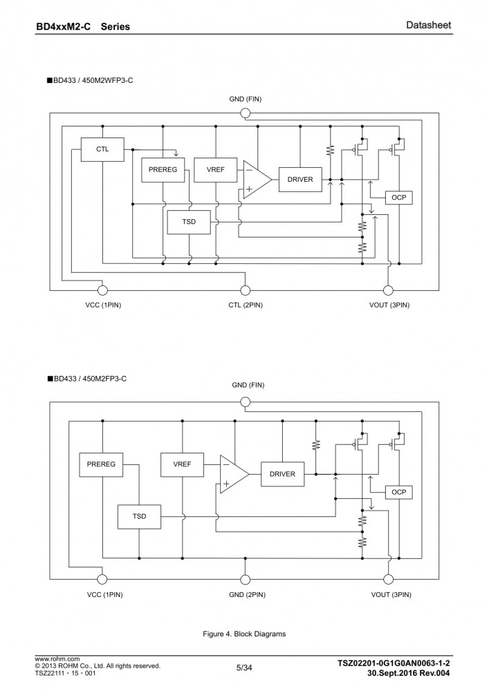 BD450M2FP3-CE2 datasheet page 5