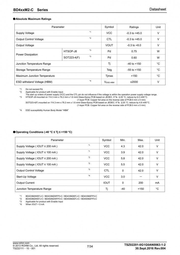 BD450M2FP3-CE2 datasheet page 7