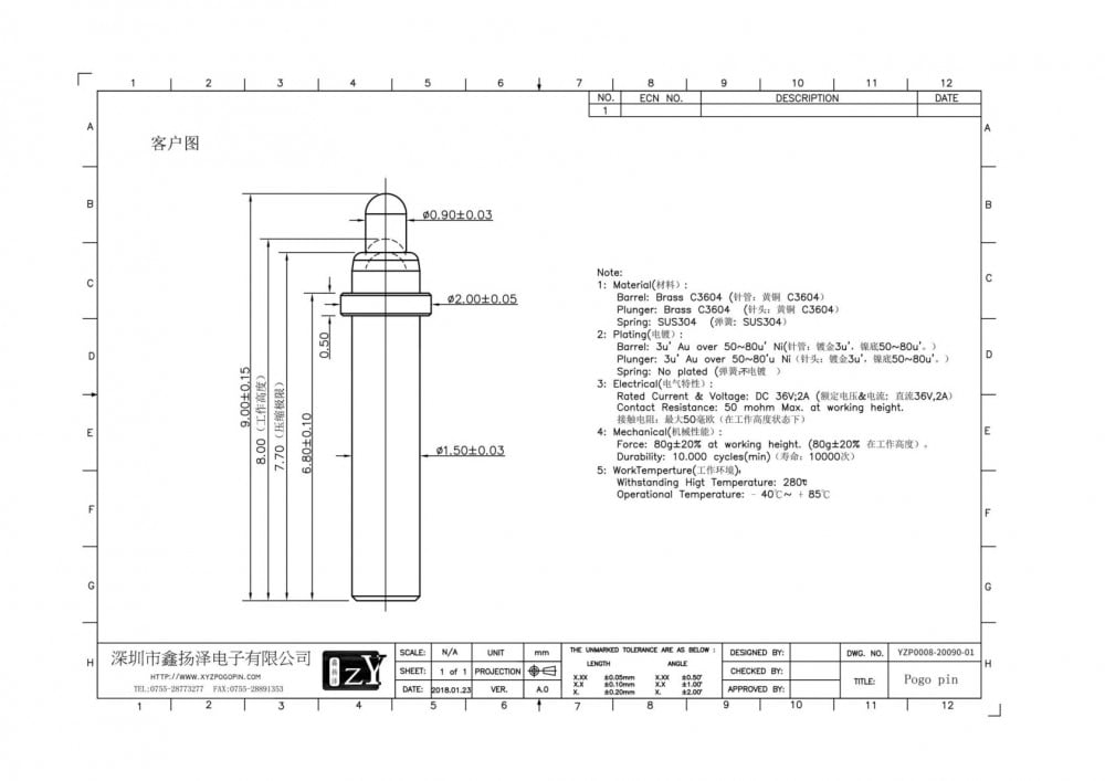 YZP0008-20090-01 packaging page
