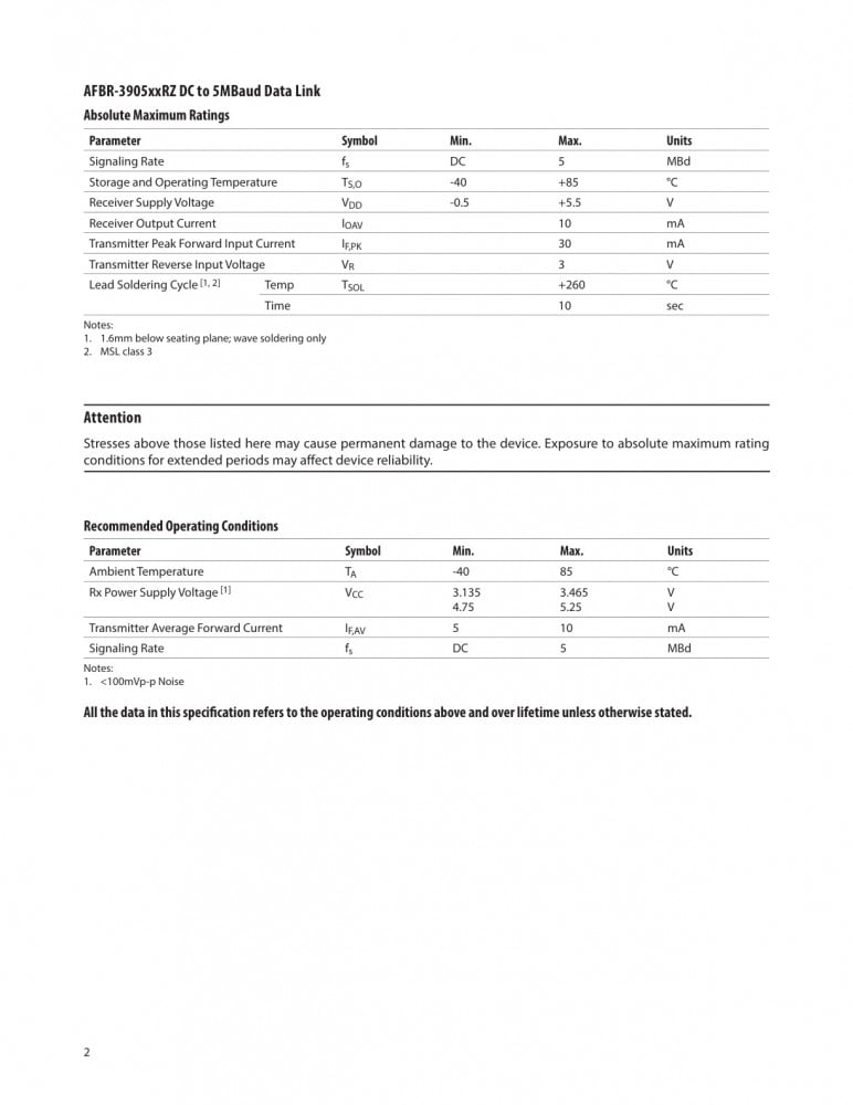 AFBR-390550RZ datasheet page 2