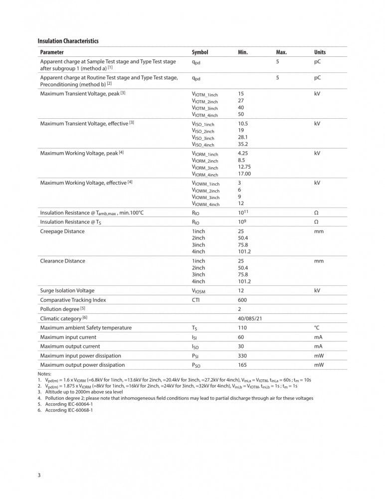 AFBR-390550RZ datasheet page 3