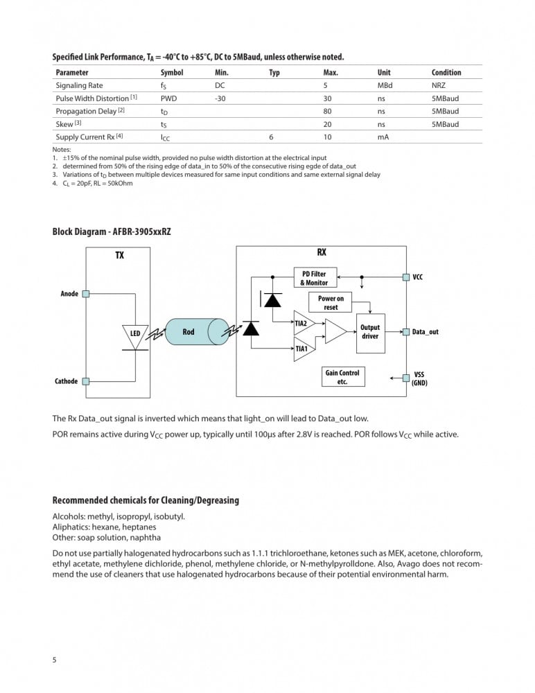 AFBR-390550RZ datasheet page 5