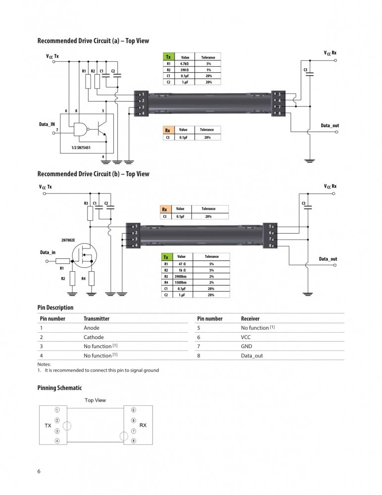 AFBR-390550RZ datasheet page 6