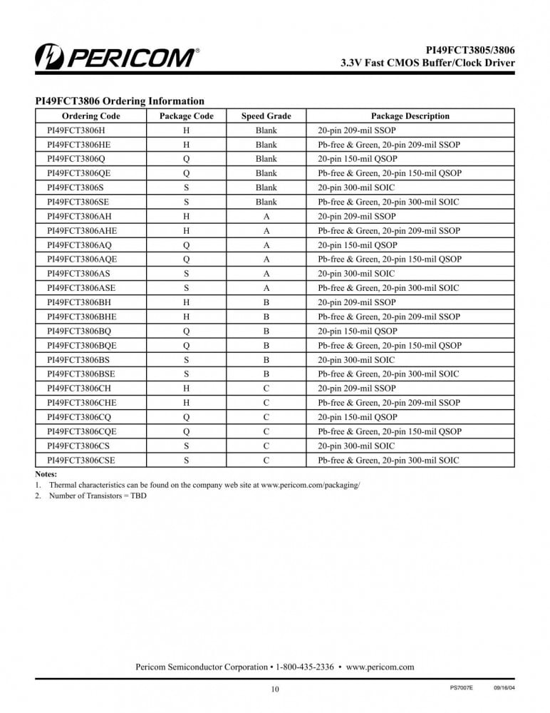 PI49FCT3805CHE datasheet page 10