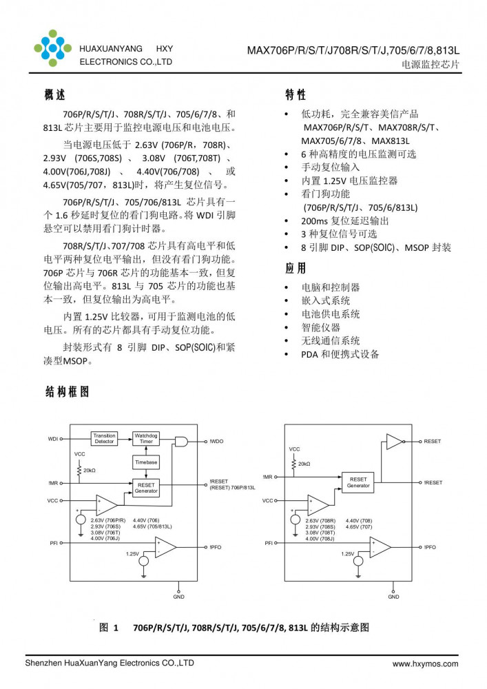 MAX706TCSA-HXY datasheet page 1