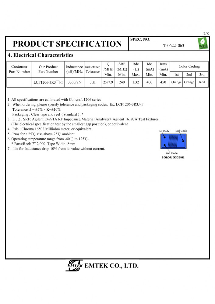 LCF1206-3R3J-T electrical characteristics