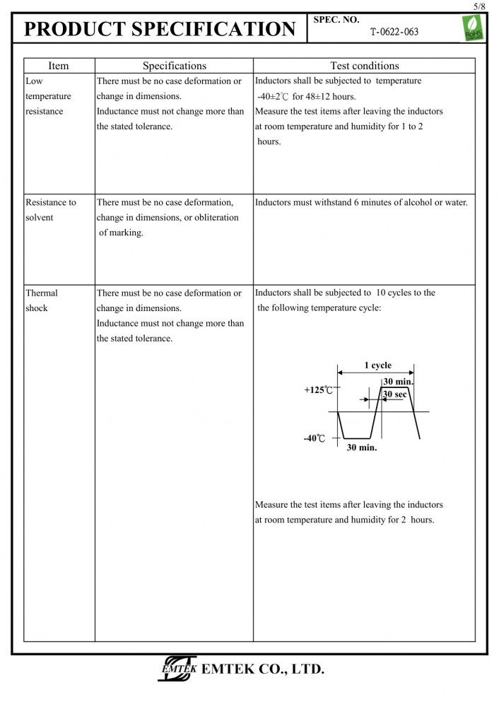 LCF1206-3R3J-T packaging dimensions