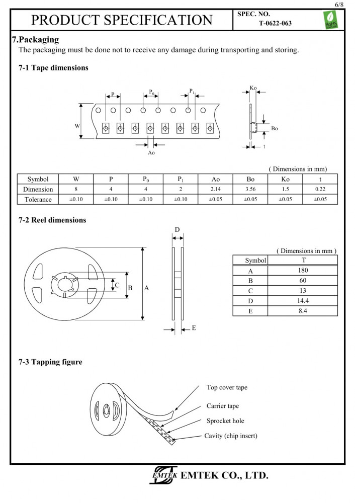 LCF1206-3R3J-T packaging form