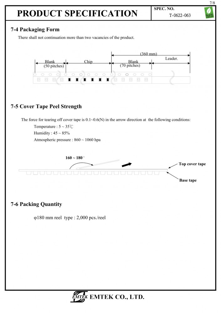 LCF1206-3R3J-T soldering conditions