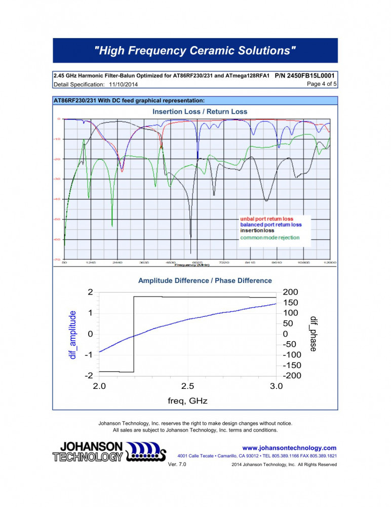 2450FB15L0001E document page 4