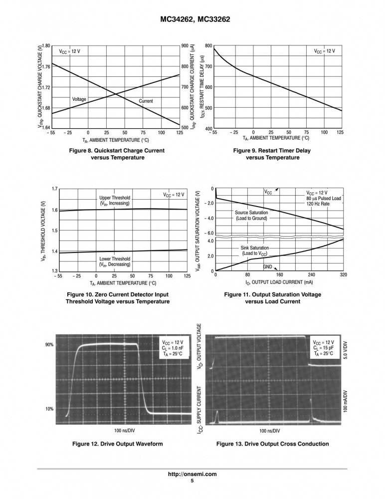 MC33262 datasheet preview, page 5