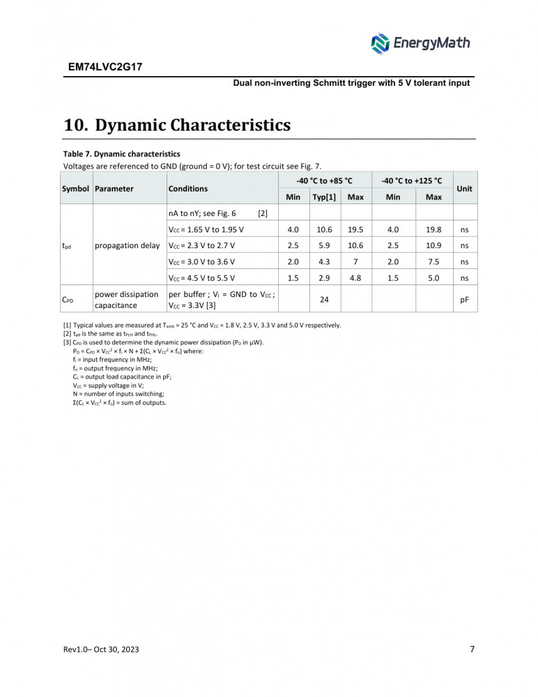 EM74LVC2G17GV datasheet page 7