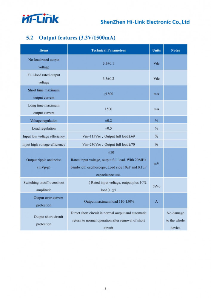 HLK-5M03 datasheet page 5