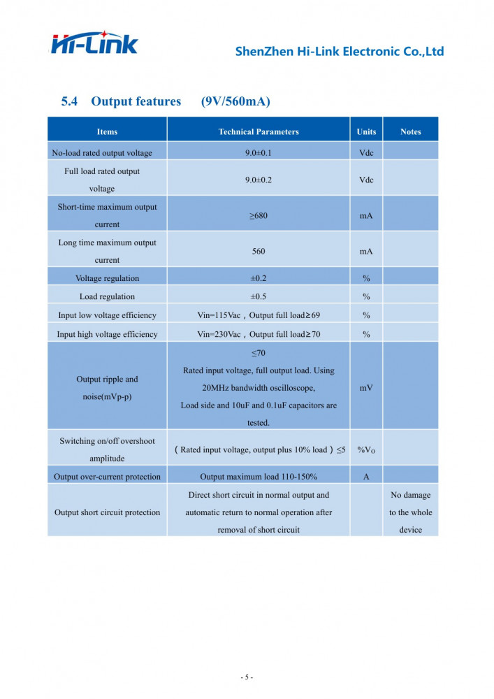 HLK-5M03 datasheet page 7
