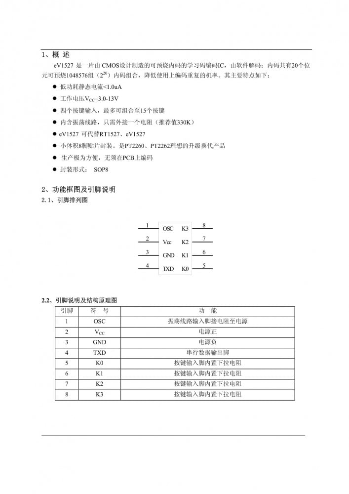 eV1527 datasheet page 2
