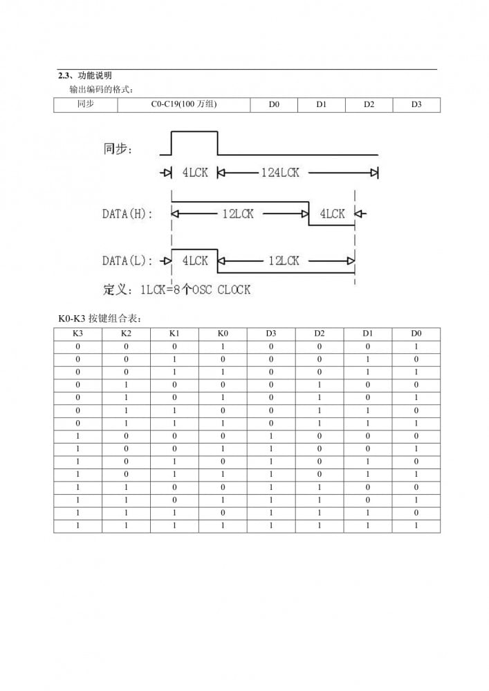eV1527 datasheet page 3