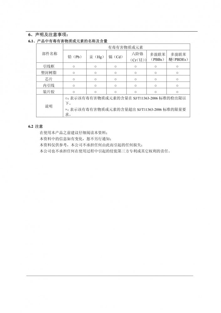 eV1527 datasheet page 8