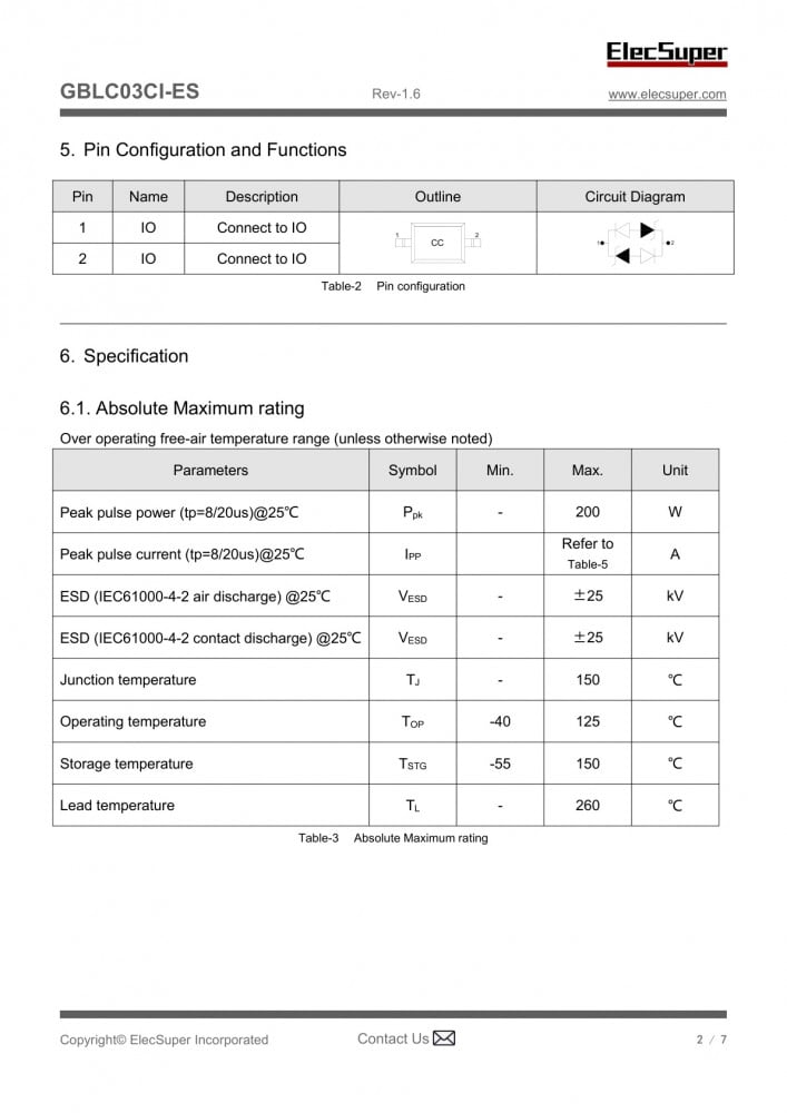 GBLC03CI-ES datasheet page 2
