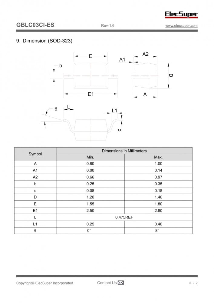 GBLC03CI-ES datasheet page 5