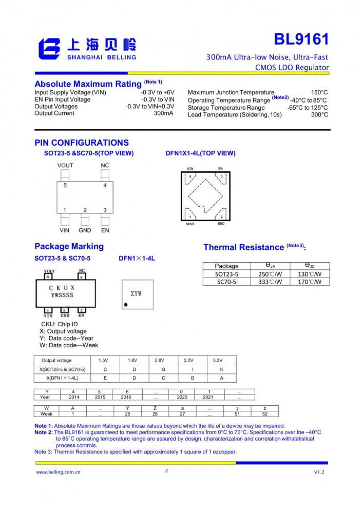 BL9161 datasheet page 2