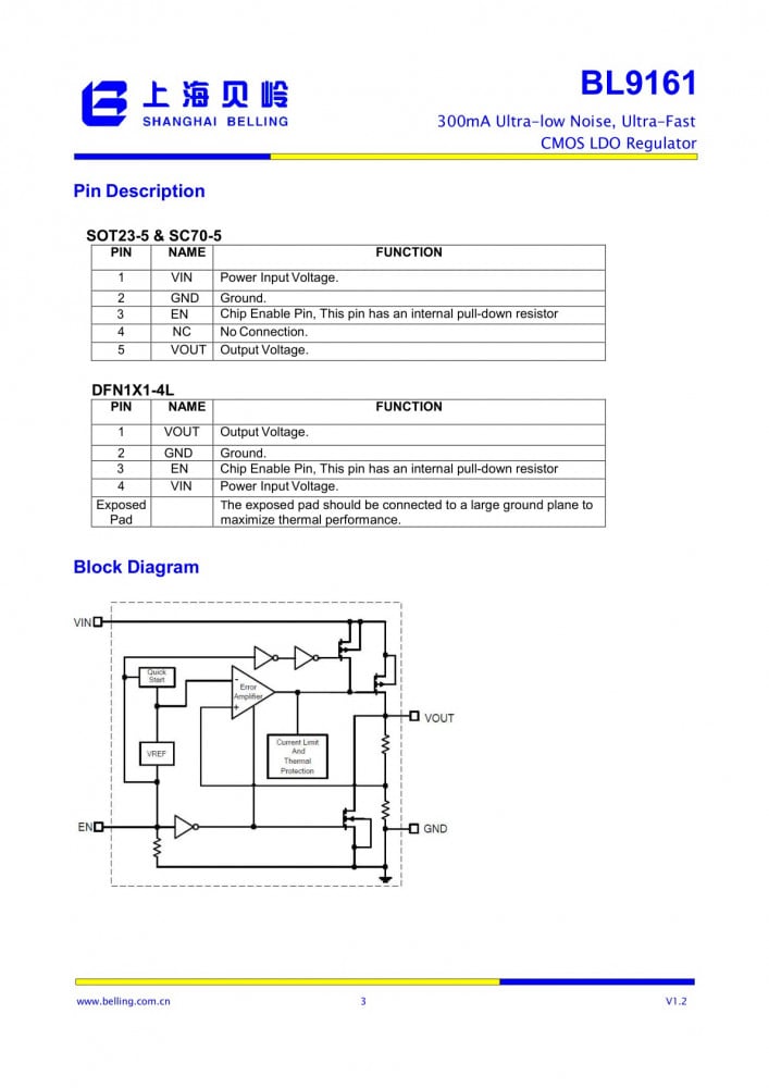 BL9161 datasheet page 3