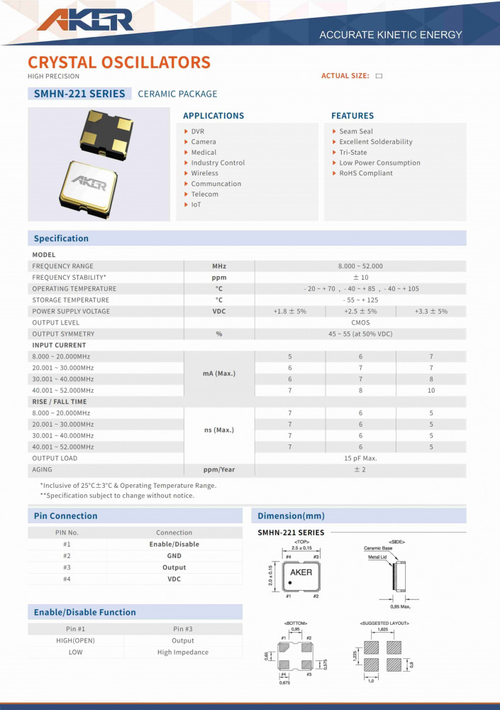 AKER SMHN-221 Series technical document page
