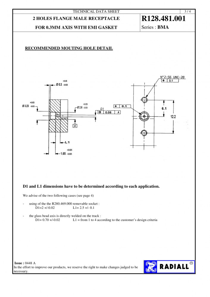 R128.481.001 datasheet page 3