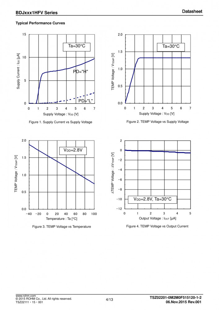 BDJ0601HFV-TR datasheet page 4