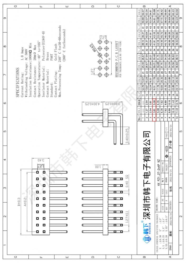 HX PZ1.27-2x4P WZ technical document page 1