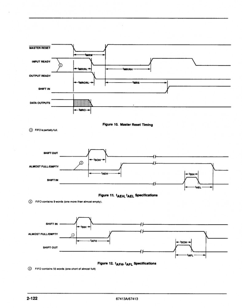67413A datasheet page 10