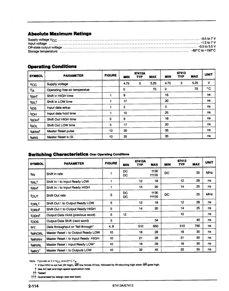 67413A datasheet page 2