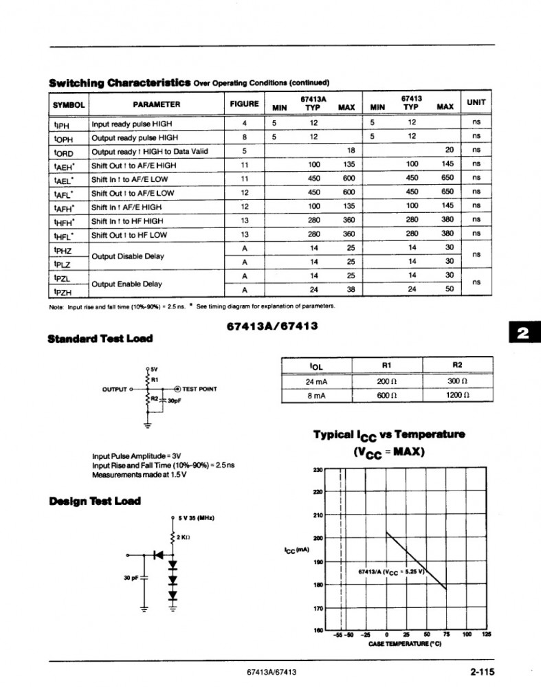 67413A datasheet page 3