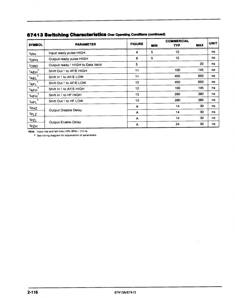 67413A datasheet page 4