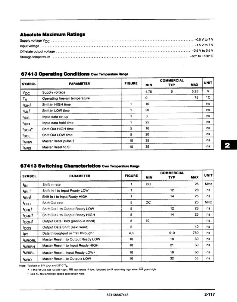 67413A datasheet page 5