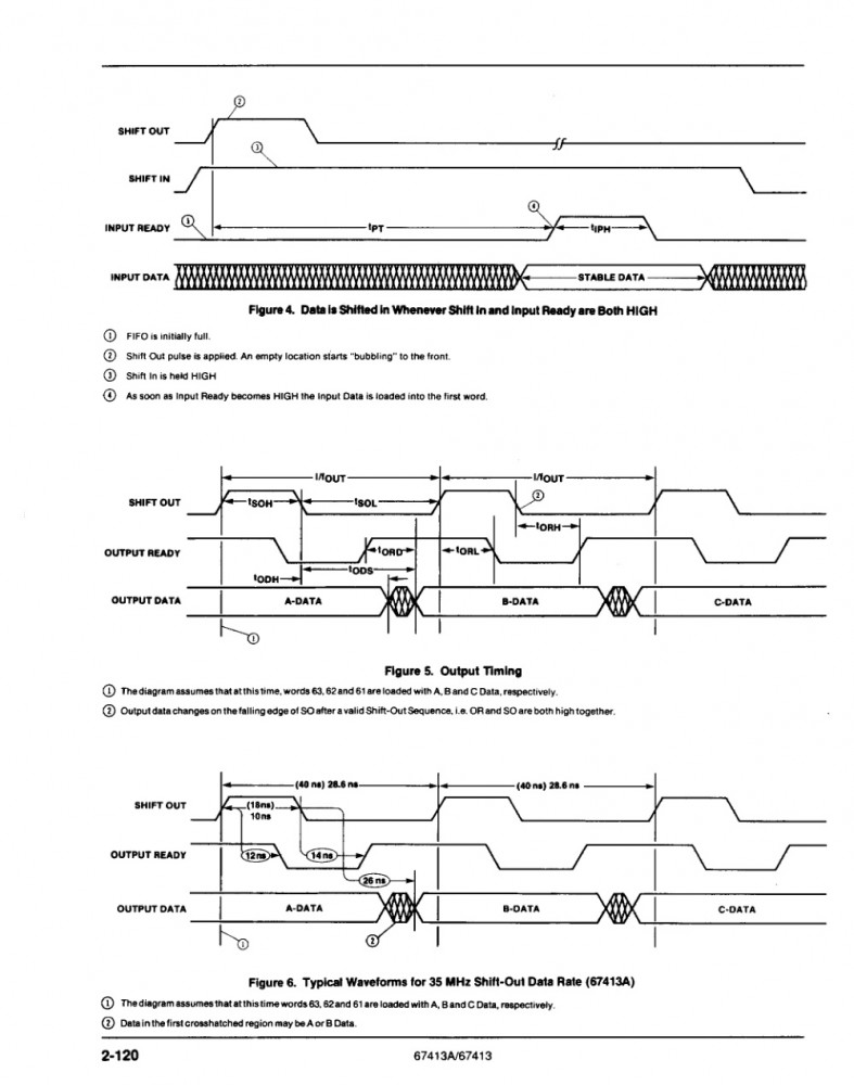 67413A datasheet page 8