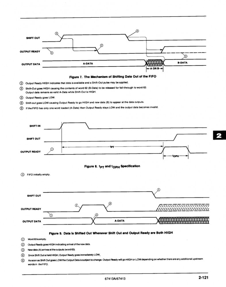 67413A datasheet page 9