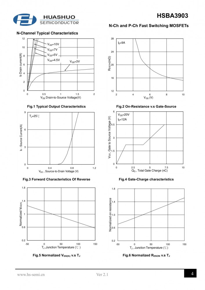 HSBA3903 datasheet page 4