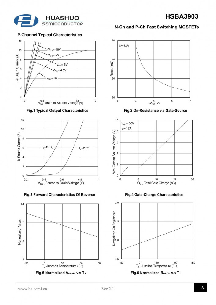 HSBA3903 datasheet page 6