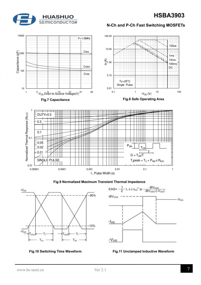 HSBA3903 datasheet page 7