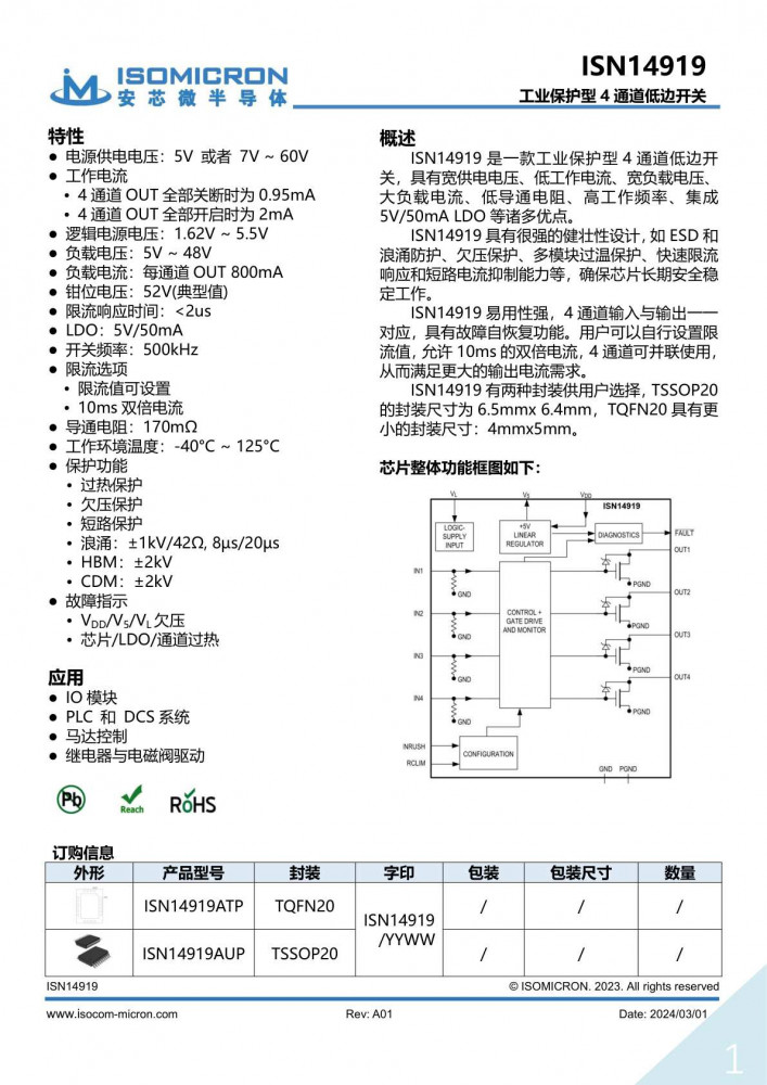 ISN14919 datasheet page 1